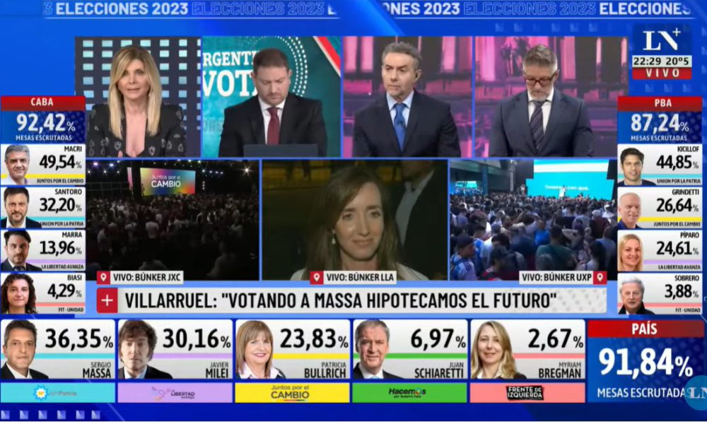 Elecciones 2023: Massa y Milei disputarán el balotaje – Debora Plager